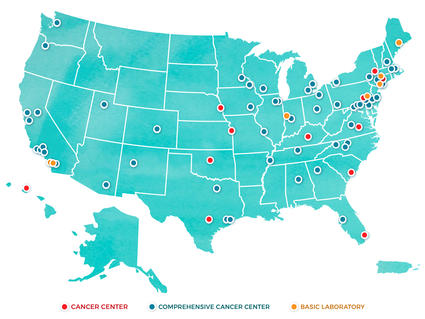 Treatment for Cancer - NCI