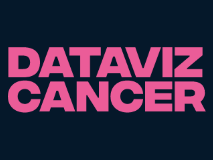 DataViz + Cancer - NCI